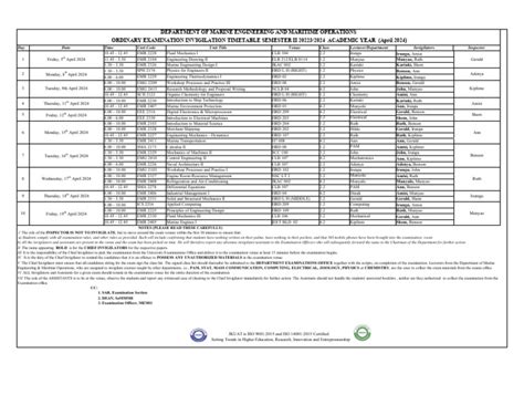 Final Ordinary Exam Invigilation Timetable 2nd Sem April 2024 Download Free Pdf