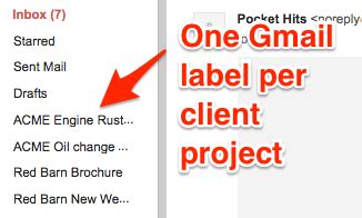 How To Organize Email By Project CloudHQ