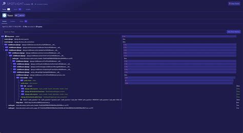 Feedback Debugging Django With Spotlight Show And Tell Django Forum