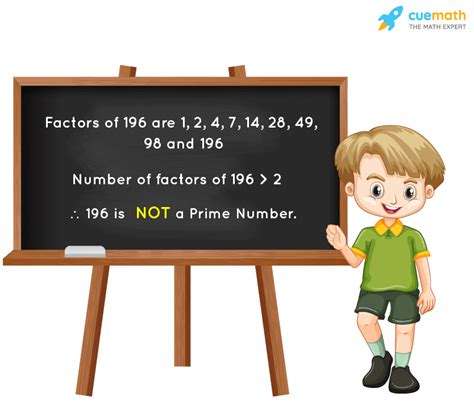 Is 196 A Prime Number Is 196 A Prime Or Composite Number