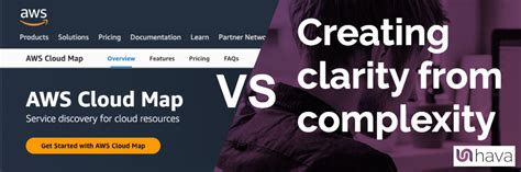 AWS Cloud Map Vs Hava Cloud Mapping