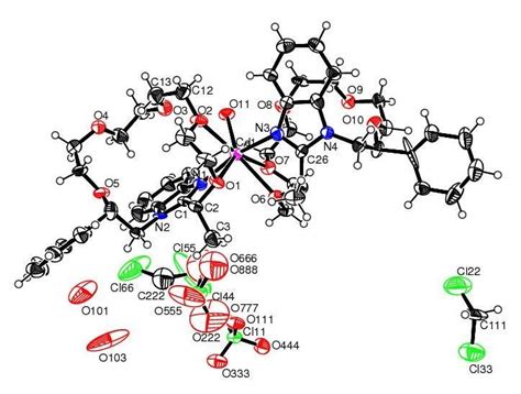 Ortep Representation Of The X Ray Crystal Structure Of 181 Download