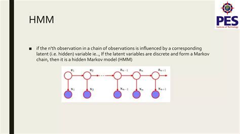 Music Genre Detection Using Hidden Markov Models Ppt