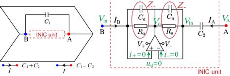 The Realization Of Inic With Non Reciprocal Intercell Couplings C 1 ± C