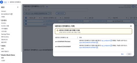 How Can I Delete VPC Endpoint AWS Re Post