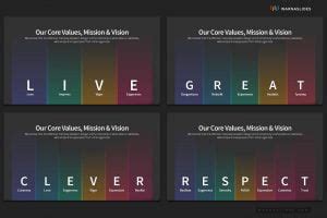 Core Values PowerPoint Template Best PowerPoint Template