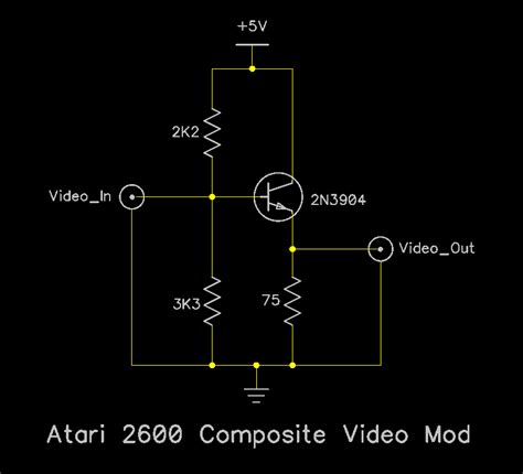 Tynemouth Software Atari 2600 Composite Video Modification
