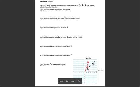 Solved Problem 4 25 Pts Vectors And Are Shown On The Chegg Com