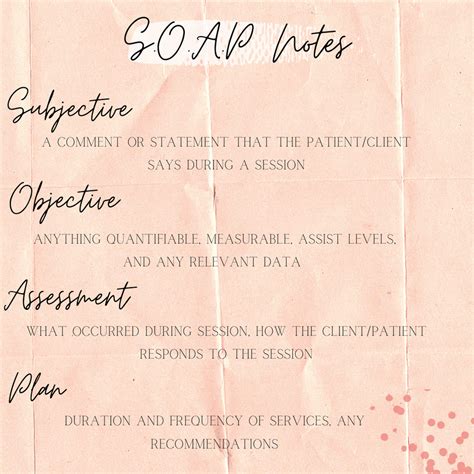 Soap Note Writing Artofit