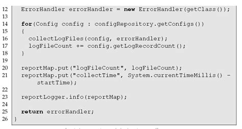 Enterprise Logging And Log Analysis
