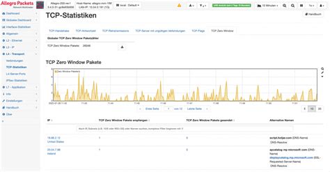 【虹科案例】使用 Tcp 分析测量握手时间 虹科网络安全