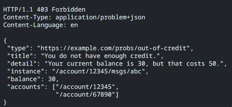 Java How To Customize Smallrye Health Response Content Type To Applicationproblemjson