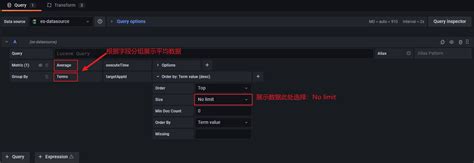 【大数据】grafana整合elasticsearch数据源绘制dashboard展示grafana Elasticsearch Csdn博客