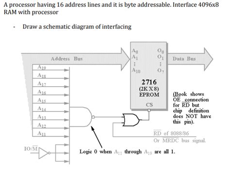 [solved] ci a processor having 16 address lines and it is byte