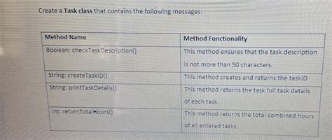 Solved Can You Write A Java Progra The Applications Must