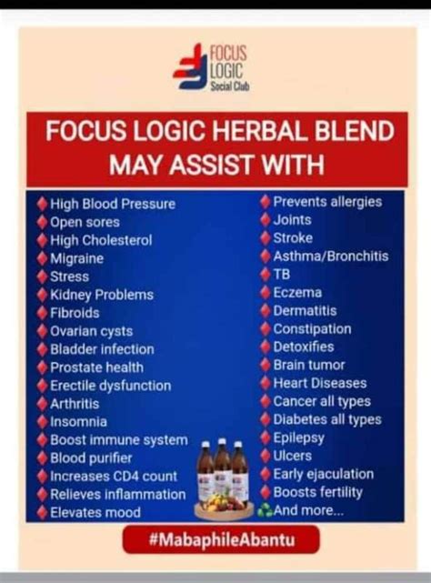 Herbal Remedies And Resins Focus Logic Herbal Blend Was Sold For 43000