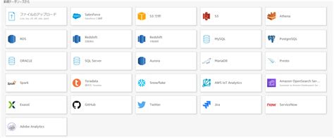 Excelからamazon Quicksightの移行案件からわかった可視化までの流れと注意点 Nhn テコラス Tech Blog