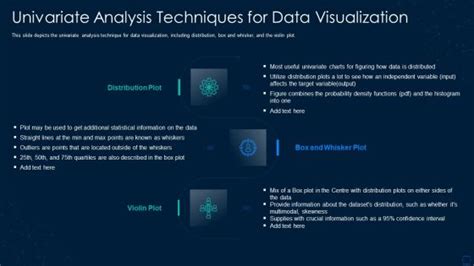 Graphical Representation Of Research It Univariate Analysis Techniques Icons Pdf