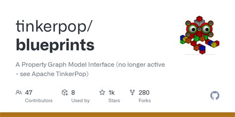 Home Tinkerpop Blueprints Wiki GitHub