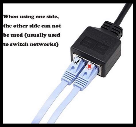 Rj45 Splitter Ethernet Splitter Computers And Tech Parts