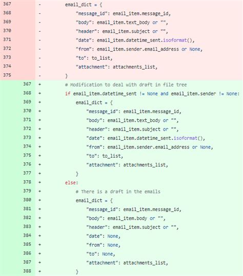 Dealwithdrafts · Issue 136 · Maifmelusine · Github