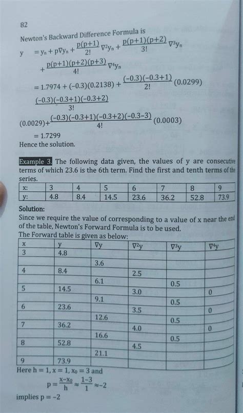 Campus Book Unit Iv Interpolation With Equal Intervals Numerical