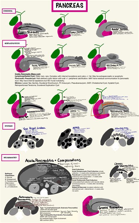 Schatzker Classification Of Tibial Plateau Fractures Artofit