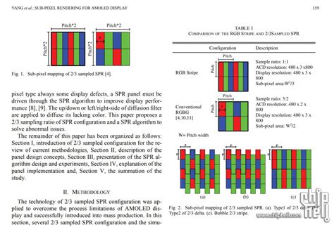 ⭐oled深入浅出，从买电视到造电视 电脑讨论新 Chiphell 分享与交流用户体验