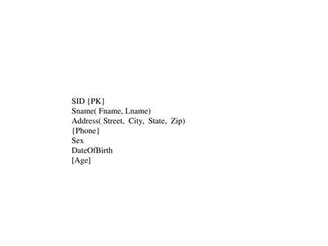 Data Modeling ISYS Ppt Download