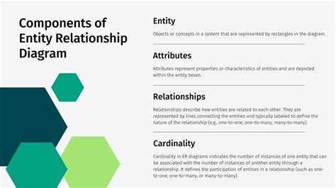 entity relation diagram erd data modeling data analytics dbms