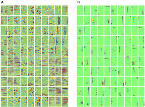 b density of strfs could be controlled independently of the sparseness