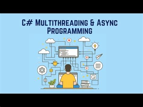 Ep1 CPU Threads And Thread Scheduler C Multithreading