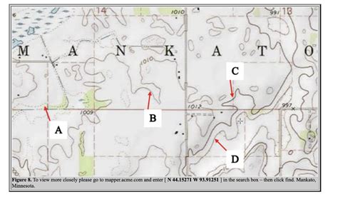 Solved Match The Following Types Of Contour Lines With The Chegg