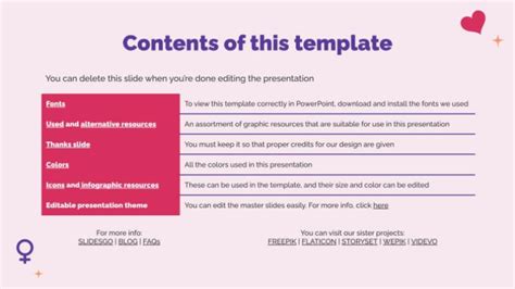 Presentaci N Taller De Sexualidad Humana