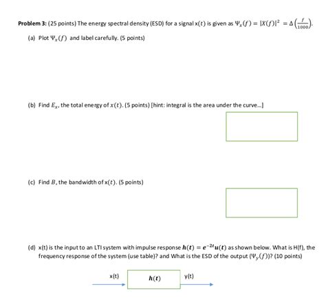 Solved Problem Points The Energy Spectral Chegg