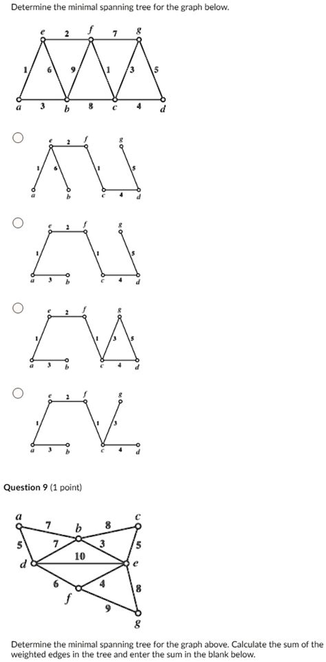 solved determine lhe minimal spanning tree for [he graph below