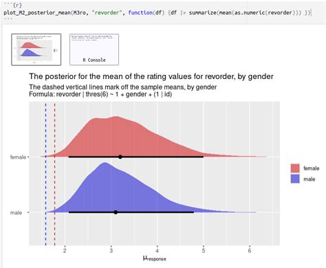 Partial Pooling On Ordinal Response Cumulative Probit Brms The Stan Forums