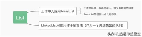 Hashmap应用场景工作中常用到的java集合有哪些？应用场景是什么？java Arraylist 和 Hasmap具体用在哪些地方