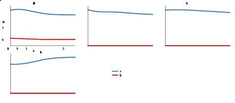 Plotting Documentation — Atomica Documentation