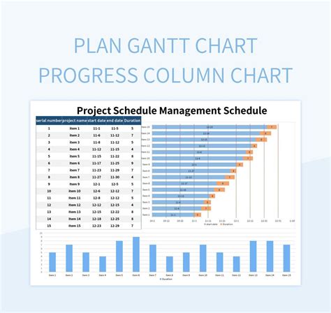 Excel Template Gantt Chart