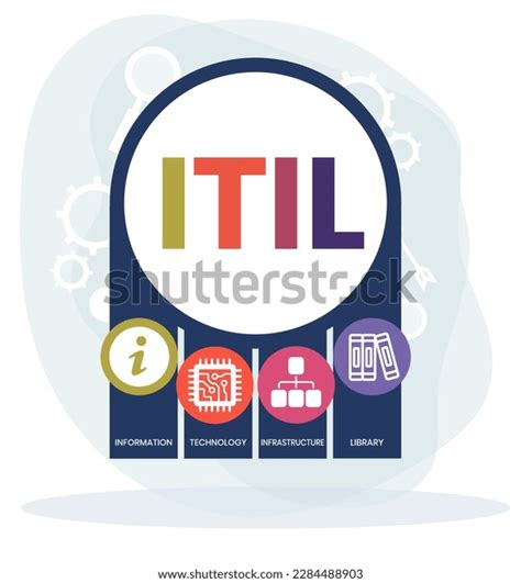 Itil Information Technology Infrastructure Library Acronym Stock Vector Royalty Free