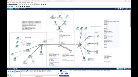 Building A Multi Lan Wireless Network With Voip Using Cisco Packet Tracer Fyp Project Youtube