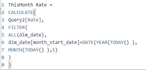 Solved Measure Showing Current Month And Previous Month P