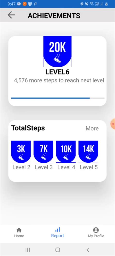 GitHub JagratiVerma PedometerFullApplication Andriod App Pedometer