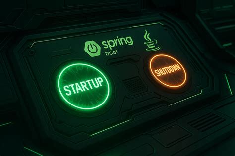 Spring Boot Configuration Application Properties And Yaml By Kavya Towards Dev