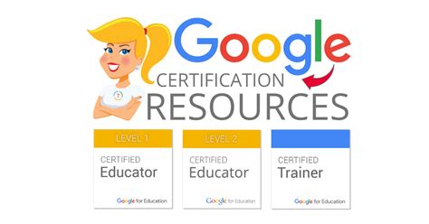 Google Certification Resources For Teachers