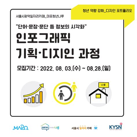 취·창업 교육 인포그래픽 기획·디자인 과정 공모전 대외활동 링커리어