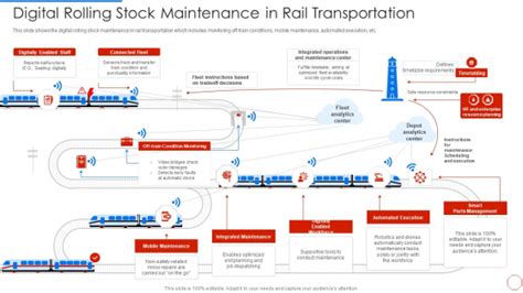 Iot Implementation Planning Powerpoint Templates Slides And Graphics