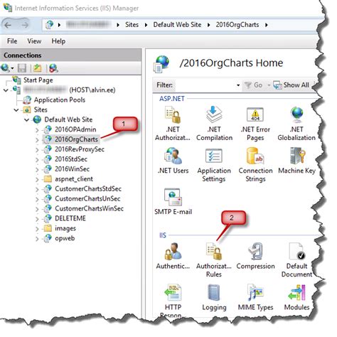 How To Secure A Web App With Iis Url Authorization Peoplefluent