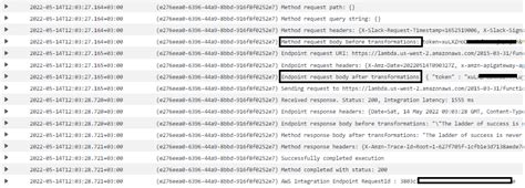 Spice Up Your Slack Workspace With Custom Commands Using Aws Lambda Function By Lior Shalom